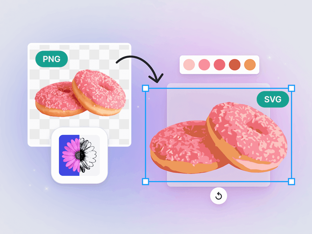 Graphic Design Tools | Kittl