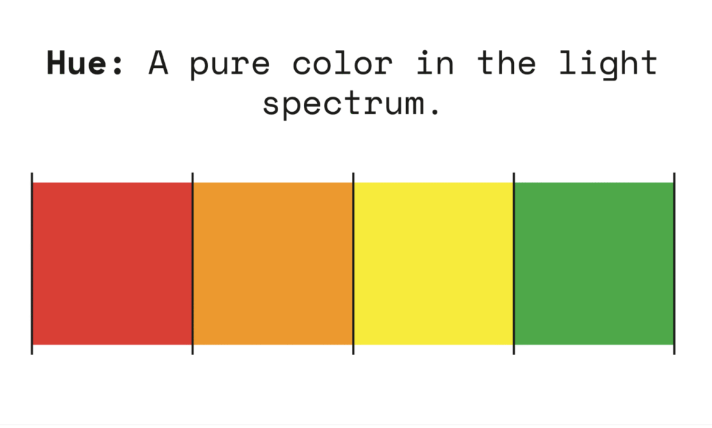 Essential color theory guide for designers - Kittl Blog