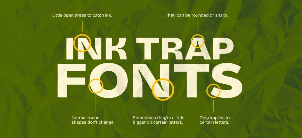 Ink-trap fonts: What are they and how to use them - Kittl Blog