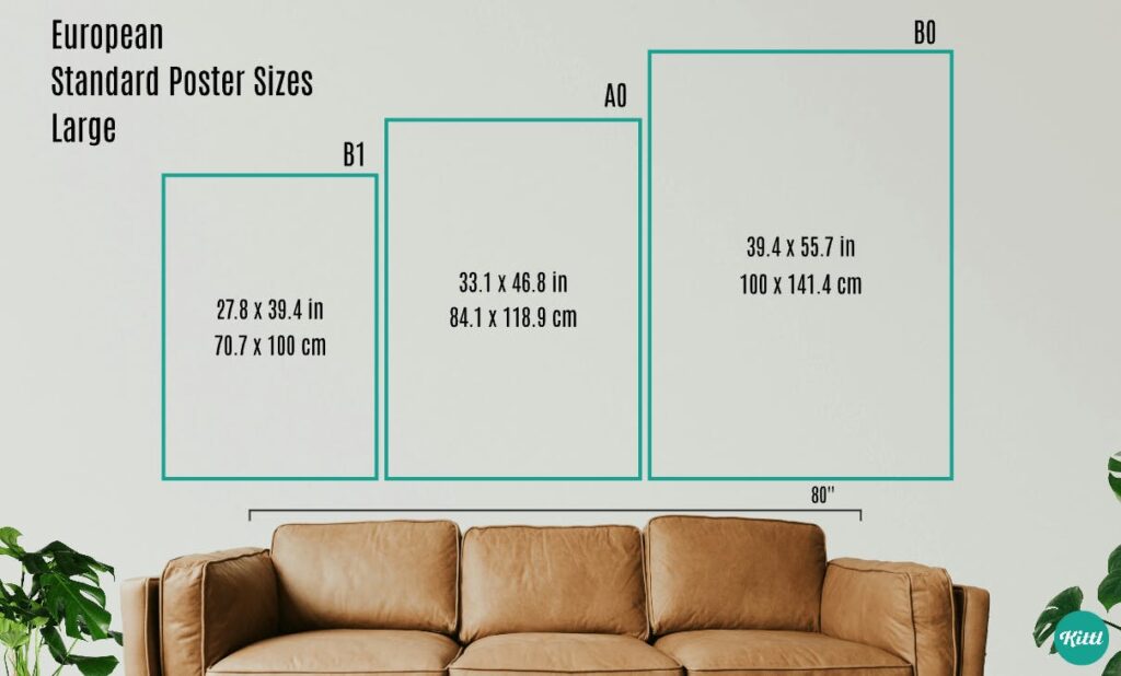 Poster sizes: Dimensions and tips for sharp images - Kittl Blog