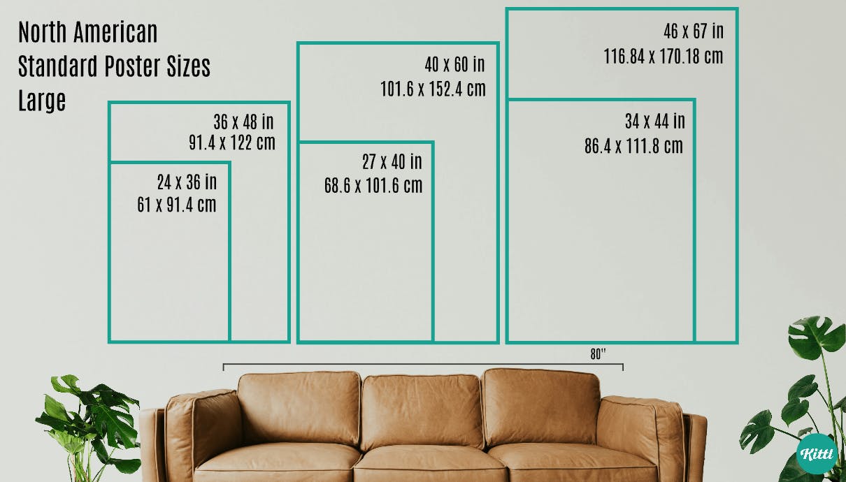 Poster sizes: Dimensions and tips for sharp images - Kittl Blog