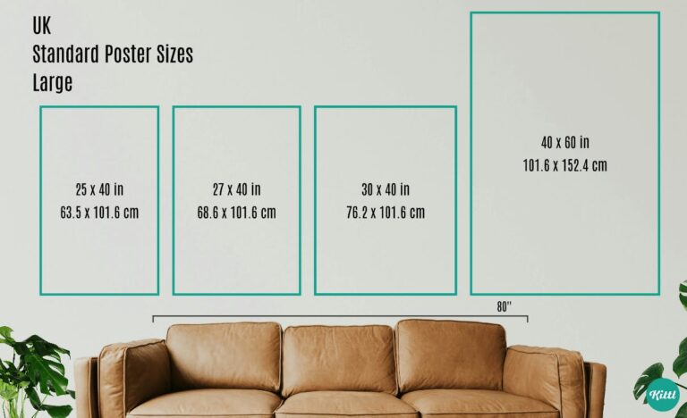 Poster sizes: Dimensions and tips for sharp images - Kittl Blog
