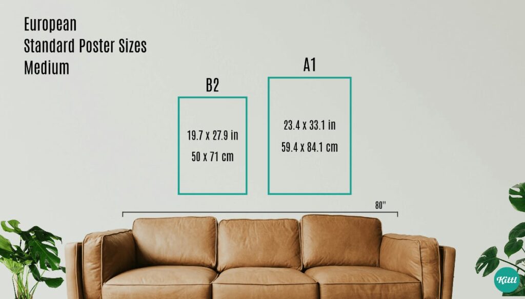 Poster sizes: Dimensions and tips for sharp images - Kittl Blog
