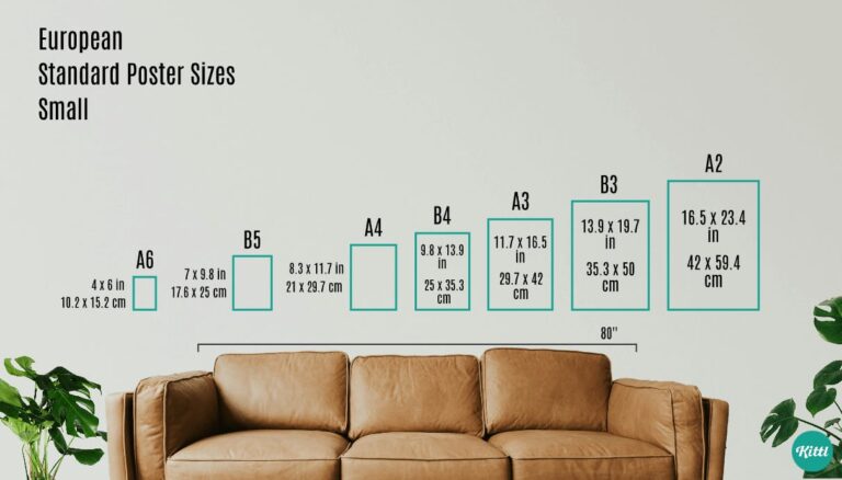 Poster sizes: Dimensions and tips for sharp images - Kittl Blog