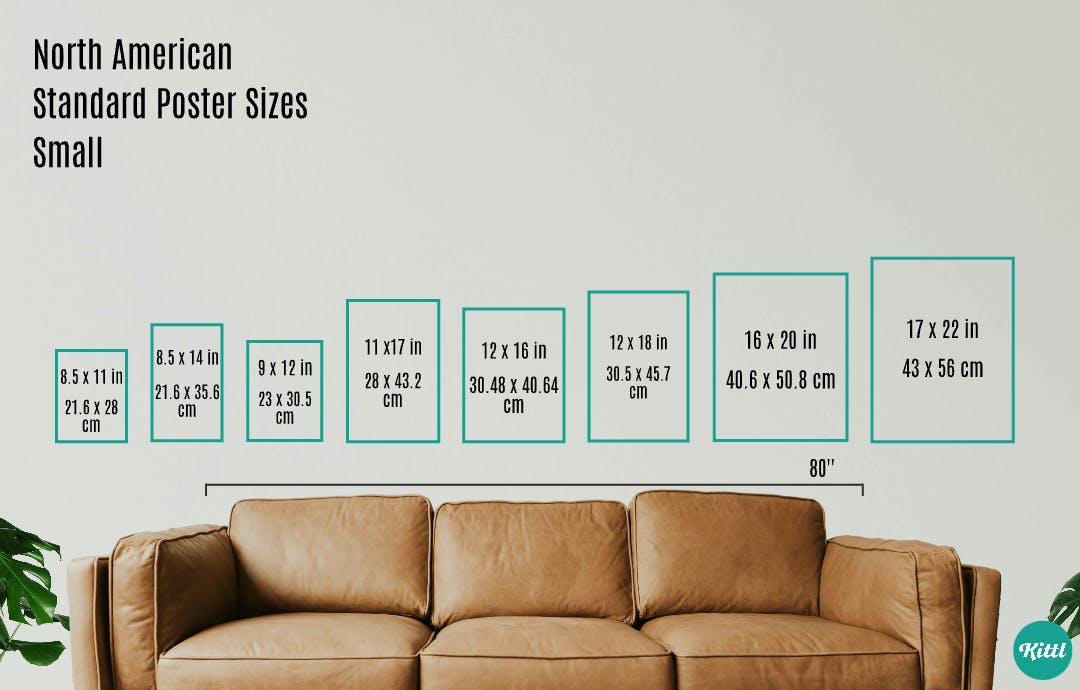 Poster sizes: Dimensions and tips for sharp images - Kittl Blog
