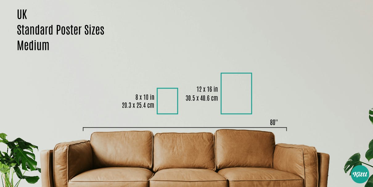 Poster sizes: Dimensions and tips for sharp images - Kittl Blog
