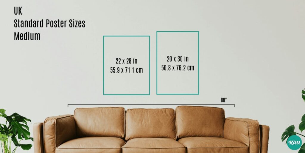 Poster sizes: Dimensions and tips for sharp images - Kittl Blog