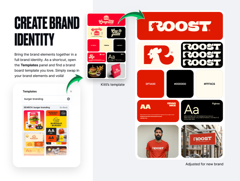 Create a brand easily: 4 Kittl's magic ways to help you