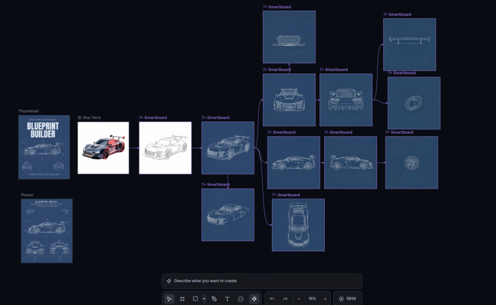 How to make a product blueprint in Kittl Flows with simple one-line prompts
