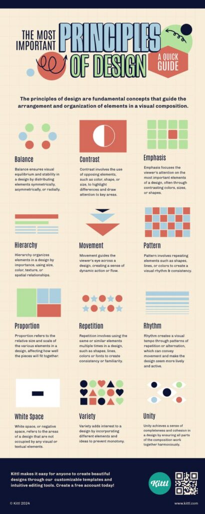 The 12 principles of design : Why great design feels effortless - Kittl ...